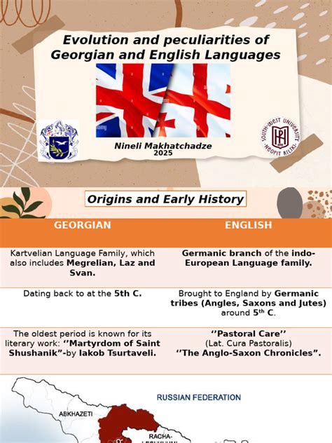 Evolution And Peculiarities Of The Georgian And English Languages Pdf