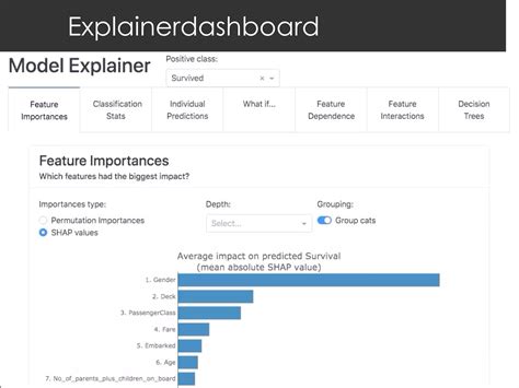 explainability methods ppt