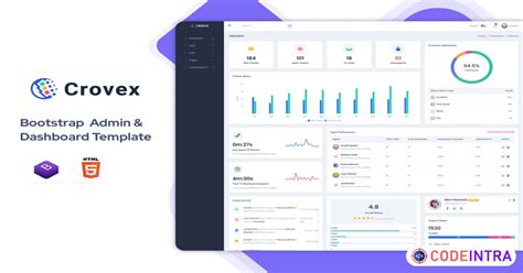 crovex admin and dashboard template codeintra