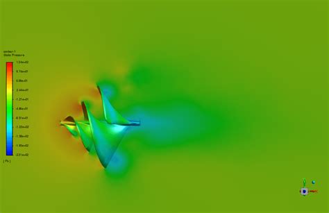 Liam F1 Urban Wind Turbine Cfd Simulation Ansys Fluent