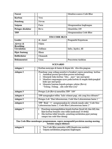 Code Blue Scenario Pdf