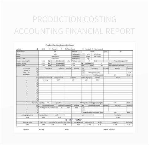 Free Product Costing Templates For Google Sheets And Microsoft Excel