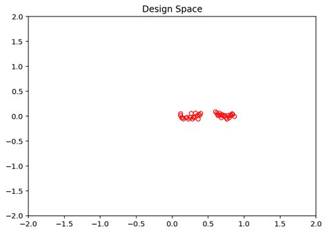 多目标优化算法包pymoo参考指南 python 多目标优化包 csdn博客