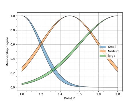 Pyit Fls On PyPI Libraries Io Security Maintenance Data For Open Source Software
