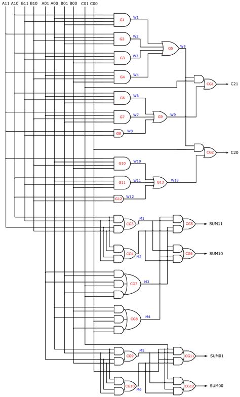 Monotonic Asynchronous Two Bit Full Adder