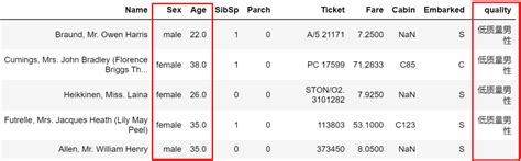 pandas 筛选数据的 个骚操作 腾讯云开发者社区 腾讯云