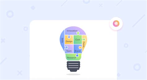 Product Development Strategy Examples And Key Stages