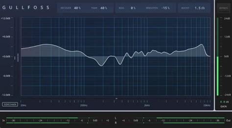 12 Legendary Resonance Suppressor Plugins You Need In 2025