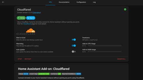 home assistant remote access best methods 2025 smarthomescene