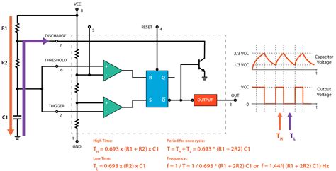 Timer Astable Circuit Electronic Design Schematic Circuit Power Diagram