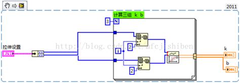 labview图像处理 2处理方法 labview光强 csdn博客