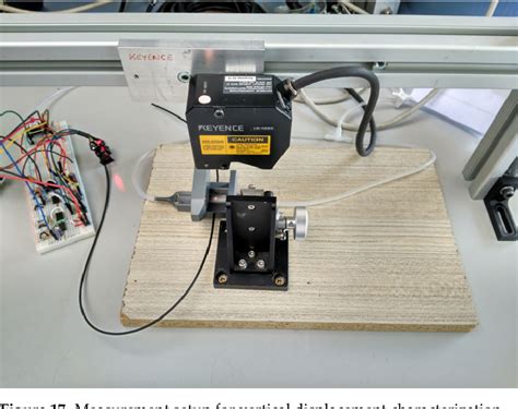 Figure 1 From A Flexible Pdms Based Optical Biosensor For Stretch