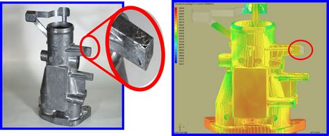 Defect Mapping For Cold Shut Defect Between Adstefan Results And Shop