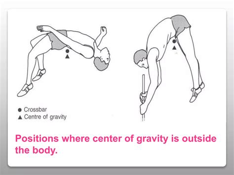 Center Of Gravity PPTX