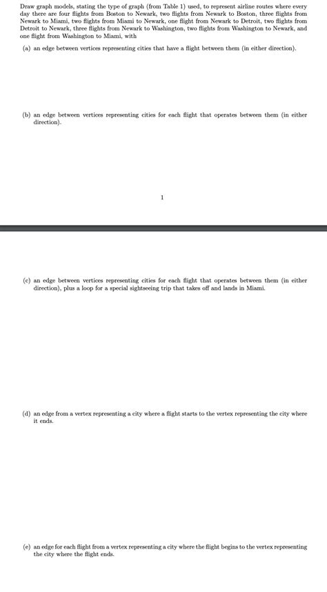 Draw Graph Models Stating The Type Of Graph From