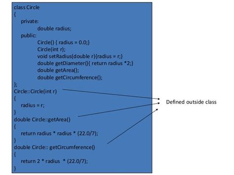 Oops Using C