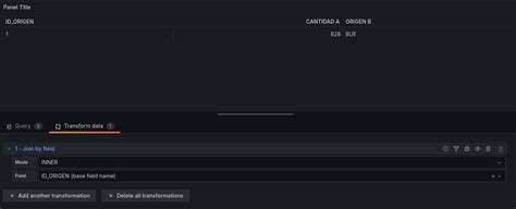 Join 2 Queries Mssql Mssql Grafana Labs Community Forums