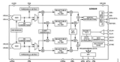 High Speed Data Converters And If Diversity Receivers