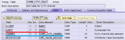 SAP Help Portal SAP Online Help