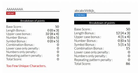 Build A Simple Password Strength Checker Envato Tuts