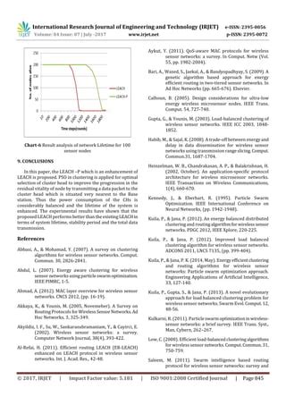 Energy Efficient Clustering Protocol For Wireless Sensor Networks Using Particle Swarm