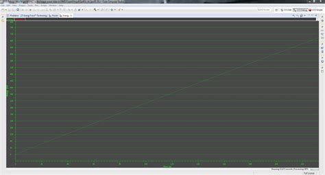 how to get msp432 to the lowest power state in lpm3 5 msp low power