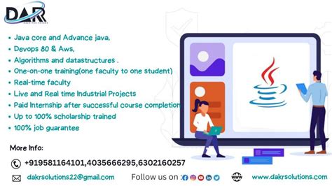 Dakr Solutions On Linkedin Javafullstackdeveloper Data Job