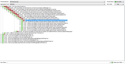 Java High Cpu Usage In Eclipse When Nothing In Progress Stack Overflow