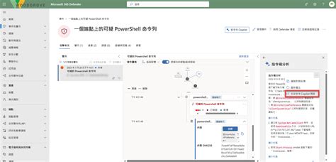 調查事件的惡意指令碼 Microsoft Learn