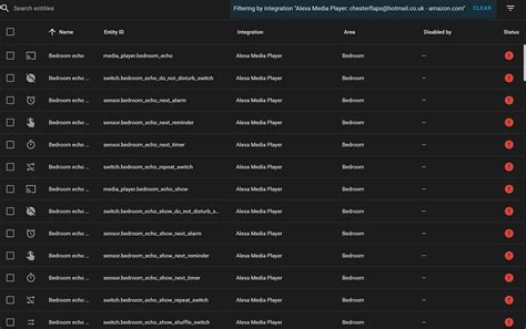 All Echo Devices Showing As Unavailable Home Assistant Community