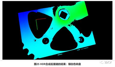 国内首个工业级面结构光三维扫描仪 硬件 源码 csdn博客