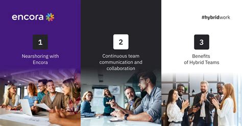 Encora Inc On Linkedin Hybrid Execution Model For Software