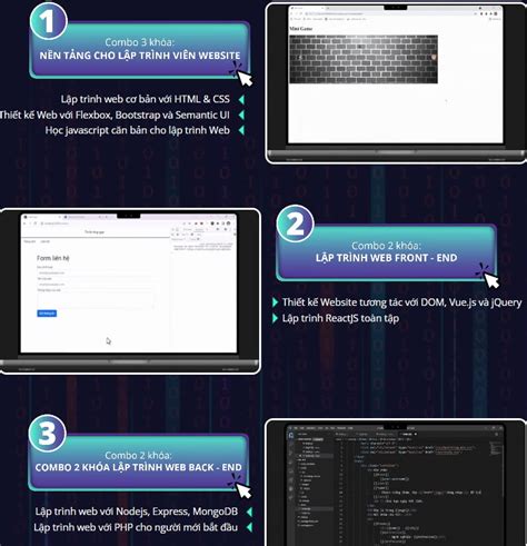 trọn bộ khóa học lập trình web fullstack của gitiho