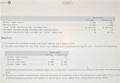 Solved Ework I Table[[ Department] [direct