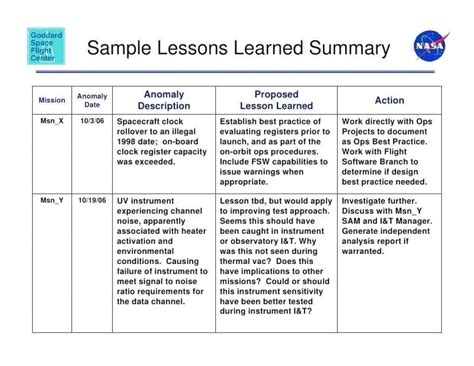 lessons learnt report template