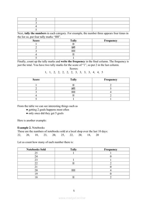 Mathematics Quarter 4 Module 3 Frequency Distribution Grade 7 Modules
