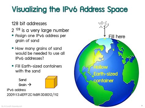 อบรม CCNA สำหรบผเรมตน Born Learn