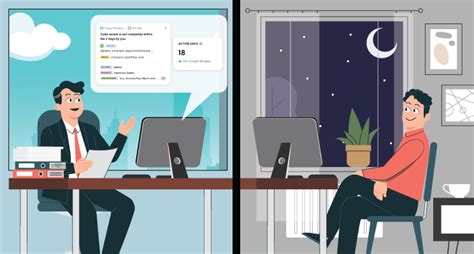 Maximizing Productivity In Remote Software Teams With Real Time Data