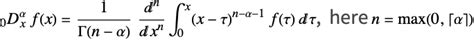 Fractional Calculus—wolfram Language Documentation