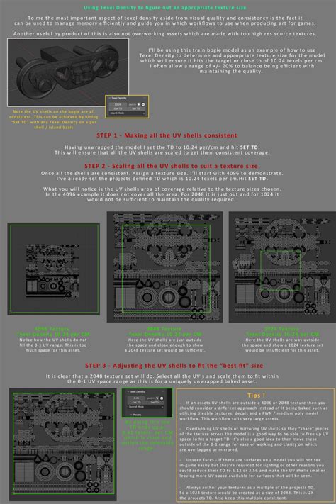Environmentart Gameart Gamedev Gameartist Anthony O Donnell 12 Comments