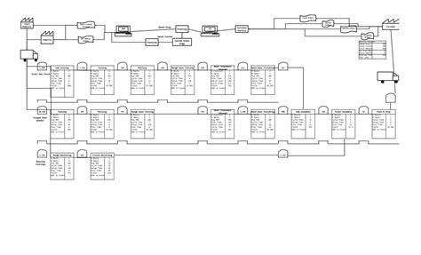 Xls Vsm Excel Template Pdfslide Net
