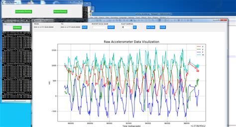 Realtimerecordingsensorrawdata Li Wang