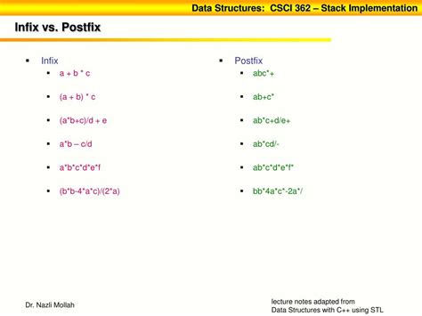 Ppt Stack Implementation Powerpoint Presentation Free Download Id6063167