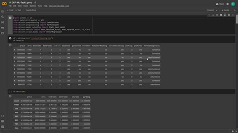 Muhammad Faizan Ali On Linkedin Machinelearning Datascience Ai Regression Learningbydoing