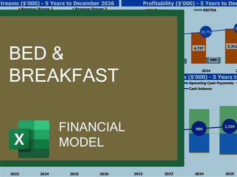 Financial Model Excel On Linkedin 🎯 Ultimate Startup Package 🎯 ️ Financial Model Excel Template ️…