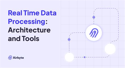 Real Time Data Processing Architecture Tools And Examples Airbyte