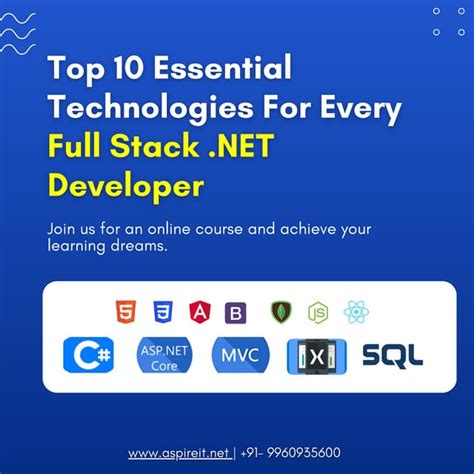 Top 10 Essential Technologies For Every Full Stack Net Developer