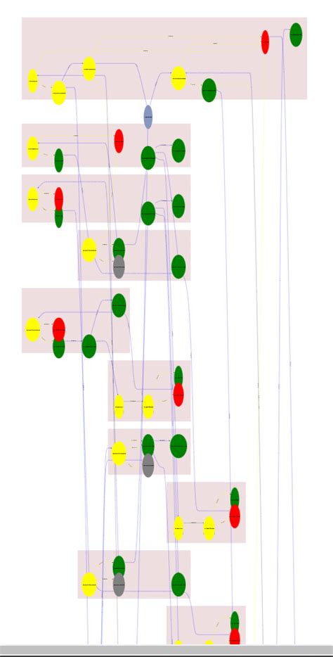 Ngx Graph Remove Unnecessary Whitespace And Set The Graph Width R