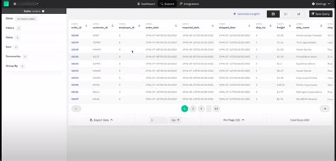Draxlr Review Vs 7 Options Unleash Sql Bold Data Insights