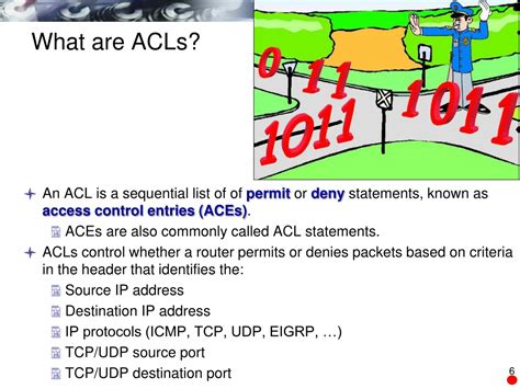 Ppt Access Control Lists Acls In Networking Powerpoint Presentation Id9174274